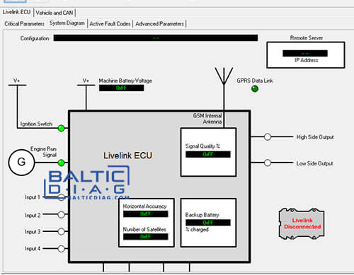 JCB ELECTRONIC SERVICE DIAGNOSTIC TOOL (LAPTOP INCL.)